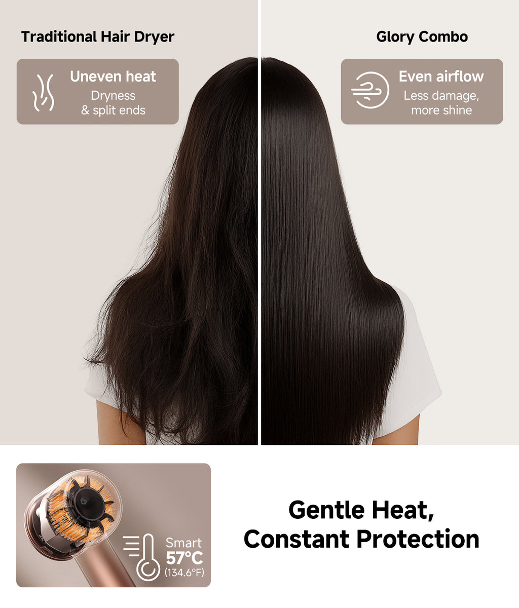 Dreame Glory Combo Hair Dryer – Dreame Beauty